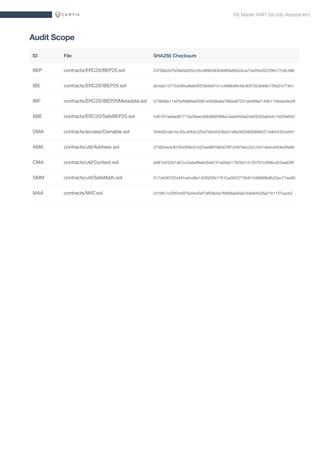 MyMasterWar $MAT Certik Audit | PDF