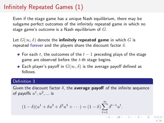 Theory Of Repeated Games