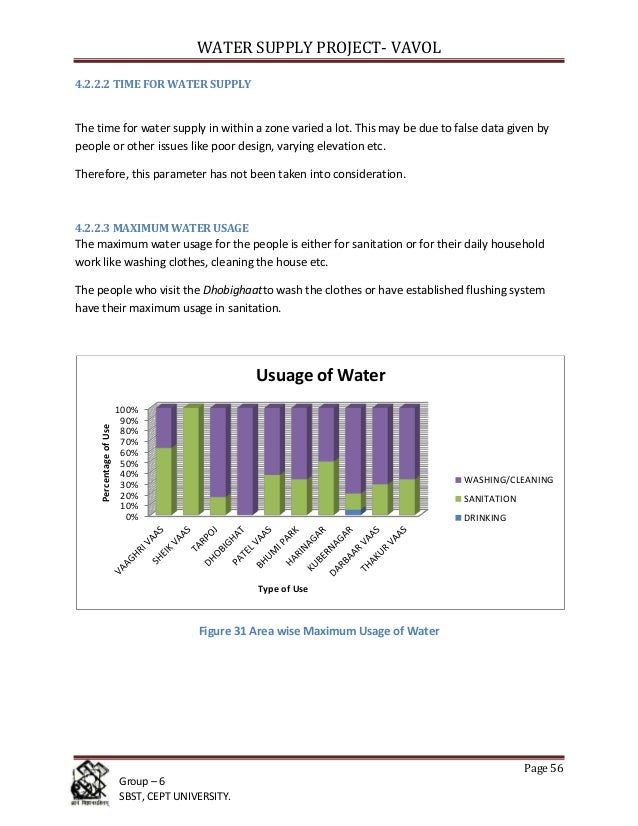 Conceptual design for water supply system