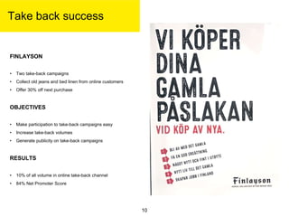 RePack Reusable Mail and Parcel Packaging | PPTX