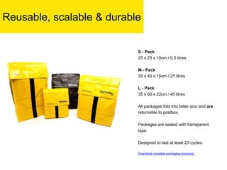 RePack Reusable Mail and Parcel Packaging | PPT