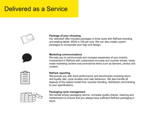 RePack Reusable Mail and Parcel Packaging | PPT