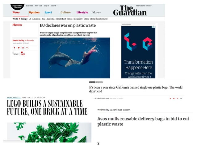 RePack Reusable Mail and Parcel Packaging | PPT