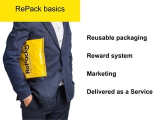 RePack Reusable Mail and Parcel Packaging | PPT