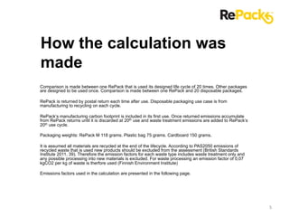 RePack Carbon Footprint and Waste Analysis | PPT
