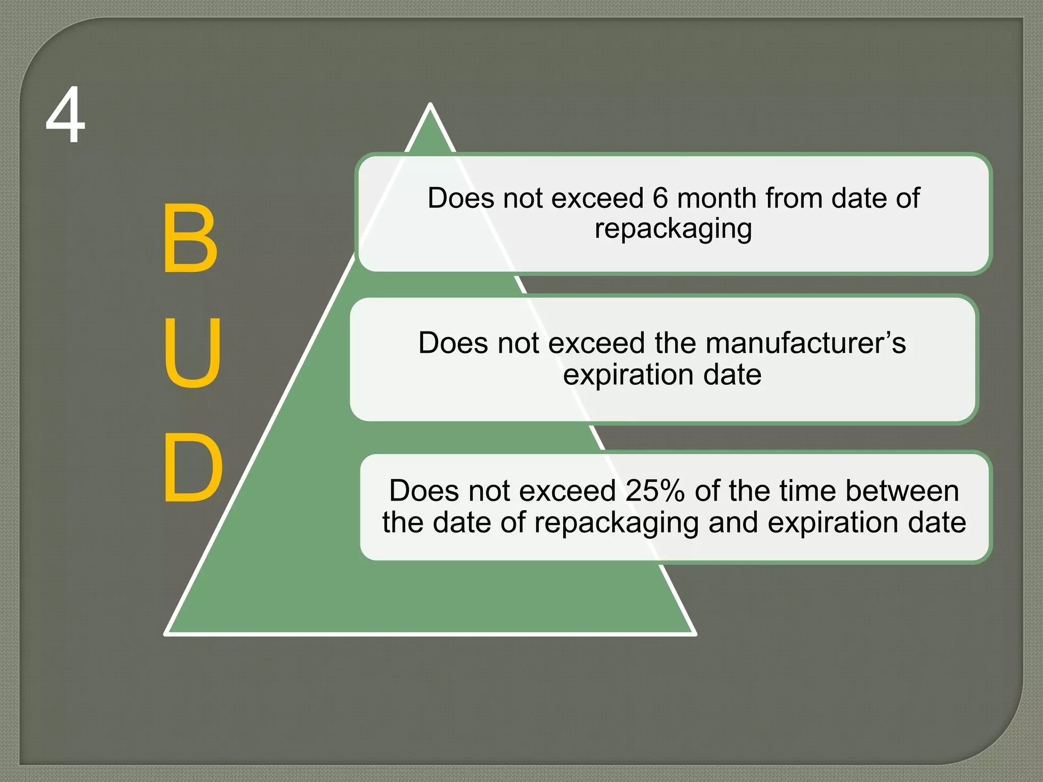Repacking and relabelling | PPTX