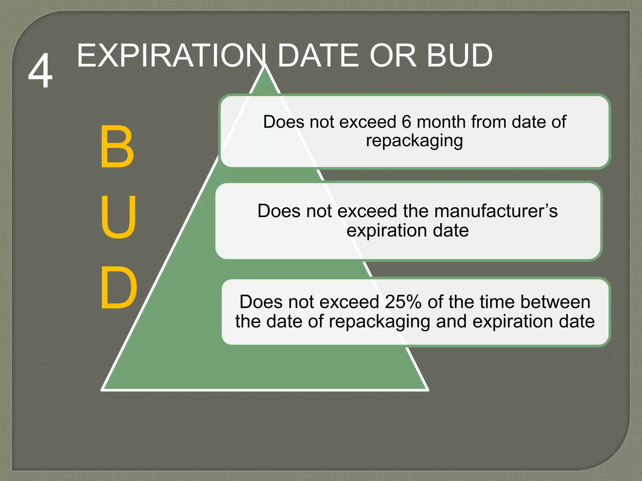 Repacking and relabelling | PPTX