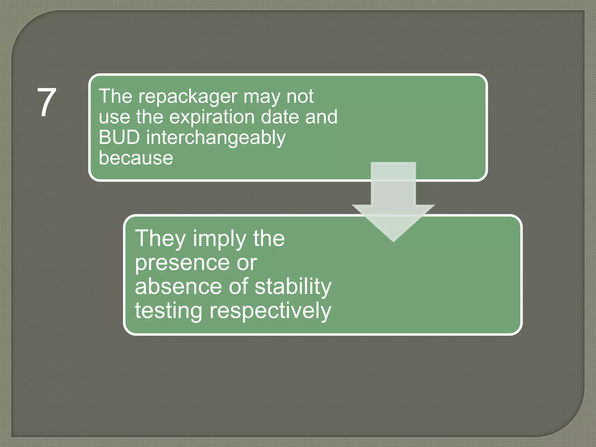 Repacking and relabelling | PPTX