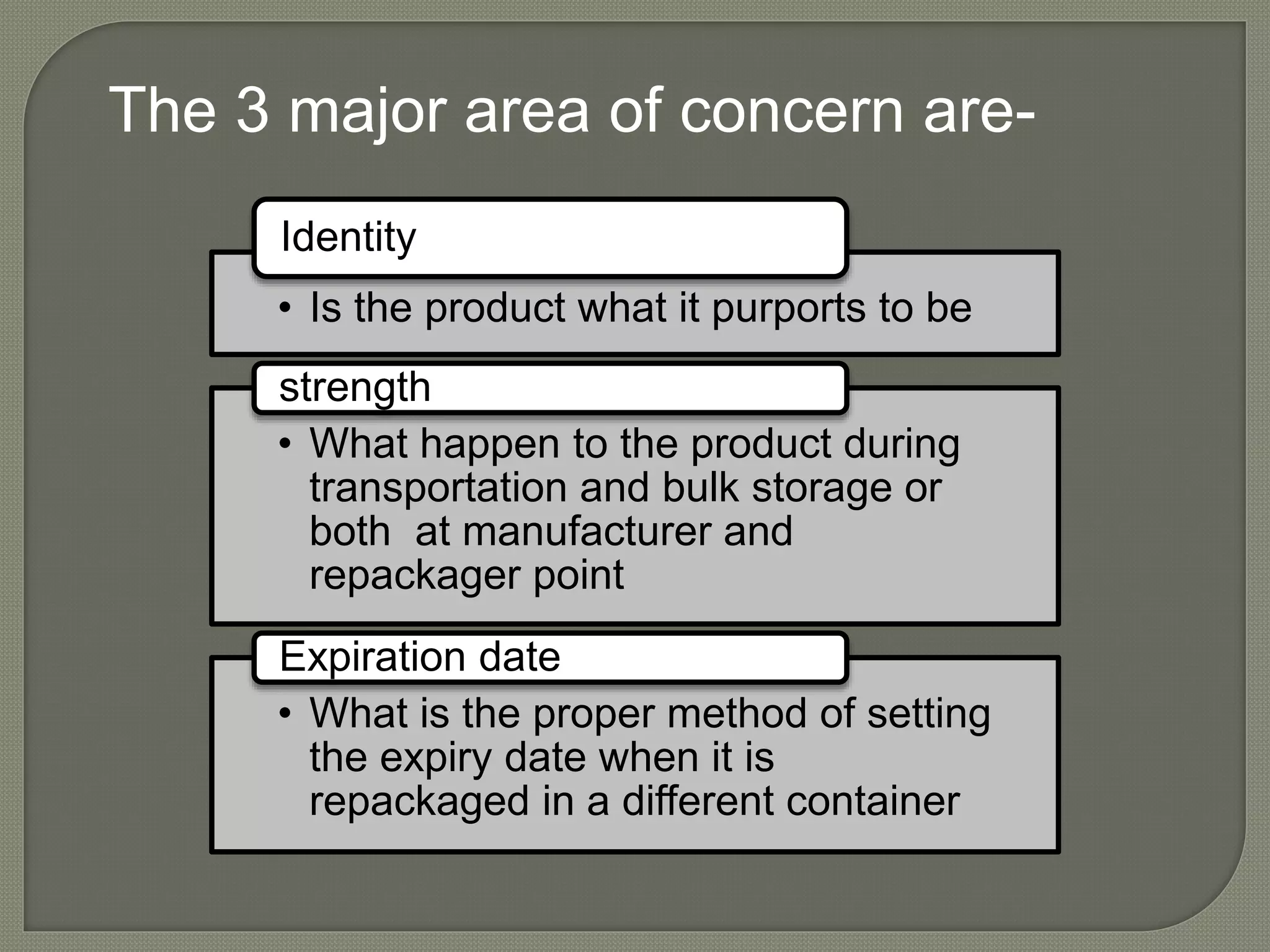Repacking and relabelling | PPTX