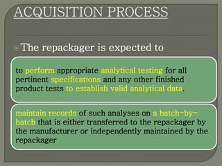 Repacking and relabelling | PPTX