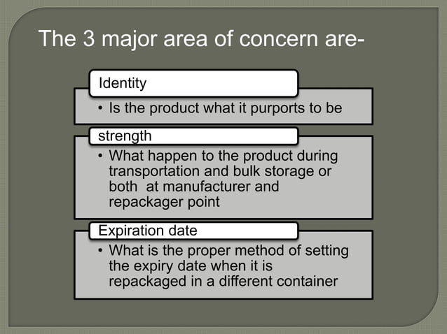 Repacking and relabelling | PPTX | Pharmaceutical Industry | Industries