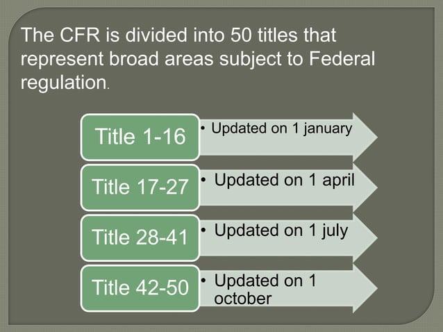 Repacking and relabelling | PPTX | Pharmaceutical Industry | Industries