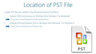 Repair pst | PPSX