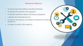Repair and Maintenance of Machine System ppt Abhishek Dwivedi.pptx