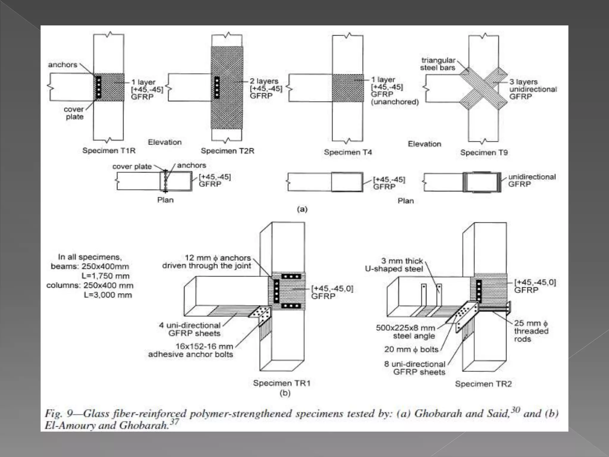 Repair and strengthening of reinforced concrete beam column joints | PPTX