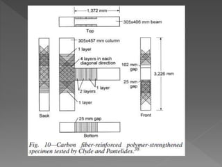 Repair and strengthening of reinforced concrete beam column joints | PPTX