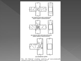 Repair and strengthening of reinforced concrete beam column joints | PPTX