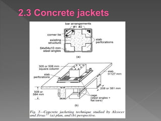 Repair and strengthening of reinforced concrete beam column joints | PPTX