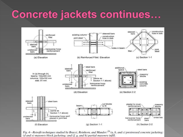 Repair and strengthening of reinforced concrete beam column joints ...