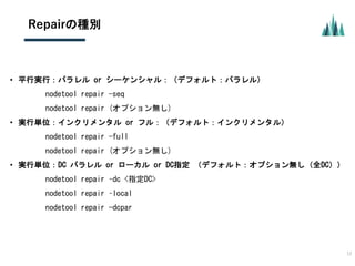Repair at cassandra 4.0 | PDF | Databases | Computer Software and ...