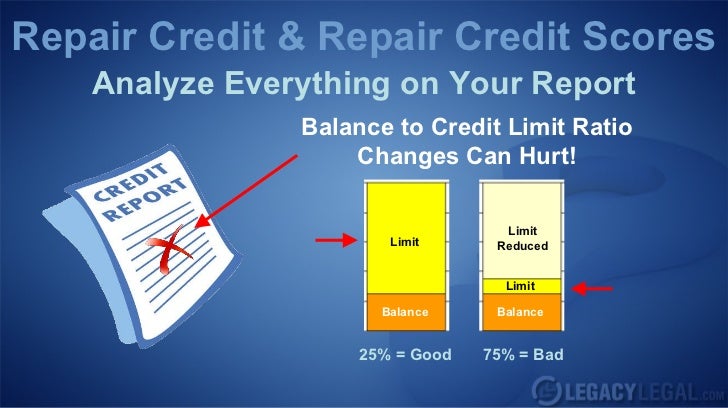 Repair Credit? Repair Credit Scores? Is it Worth All The Extra Effo…