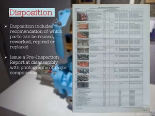 Repair Cycle Cycling.pptx