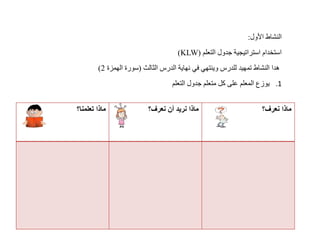 النشاط الاول [Repaired].pptx