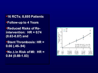 Repairing Coronary Arteries, pumpsandpipesmdhc | PPT