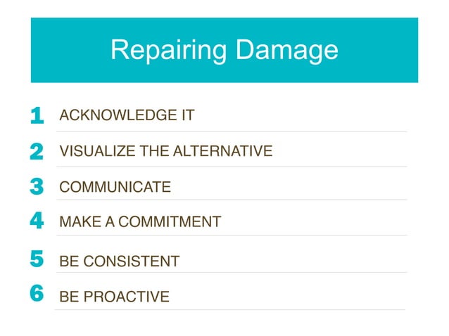 Repairing Damaged Professional Relationships | PDF