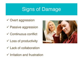 Repairing Damaged Professional Relationships | PDF