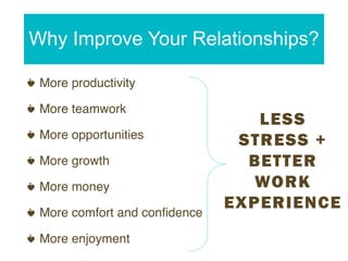 Repairing Damaged Professional Relationships | PDF