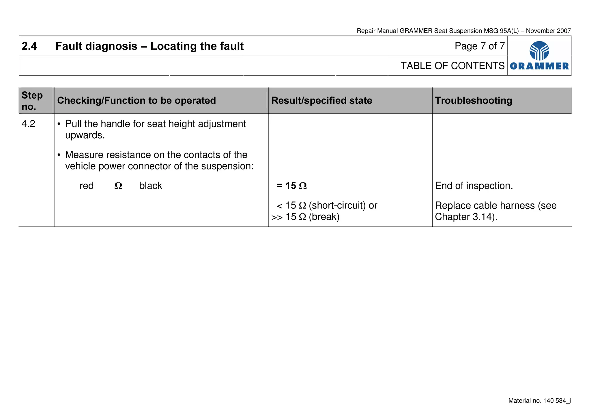 Repair_Manual_MSG95A_L_-1.pdf
