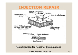 Repair of damage with composites by Vikas Gupta CDLSIET-Panniwala Mota ...
