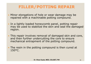 Repair of damage with composites by Vikas Gupta CDLSIET-Panniwala Mota ...