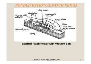 Repair of damage with composites by Vikas Gupta CDLSIET-Panniwala Mota ...