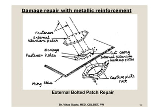 Repair of damage with composites by Vikas Gupta CDLSIET-Panniwala Mota ...