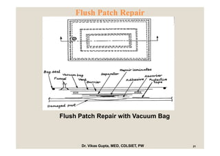 Repair of damage with composites by Vikas Gupta CDLSIET-Panniwala Mota ...