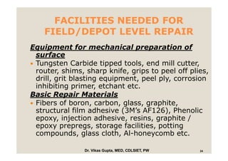 Repair of damage with composites by Vikas Gupta CDLSIET-Panniwala Mota ...