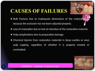 REPAIR AND RESTORE OF ALL RESTORATIONS IN DENTISTRY | PPTX