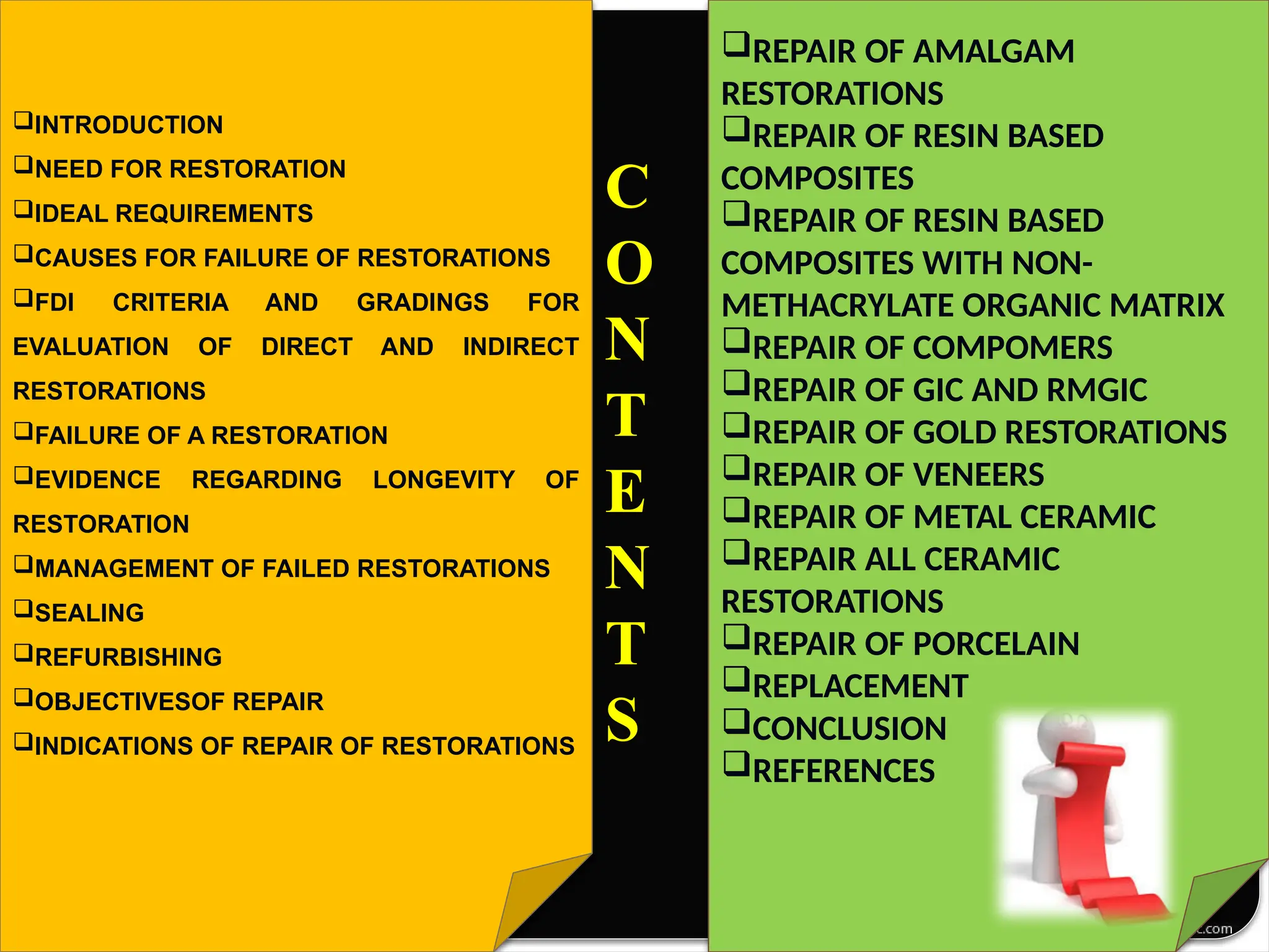 REPAIR AND RESTORE OF OF ALL DENTAL RESTORATION | PPTX