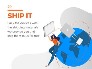 Tech Defenders' Repair Process | PDF