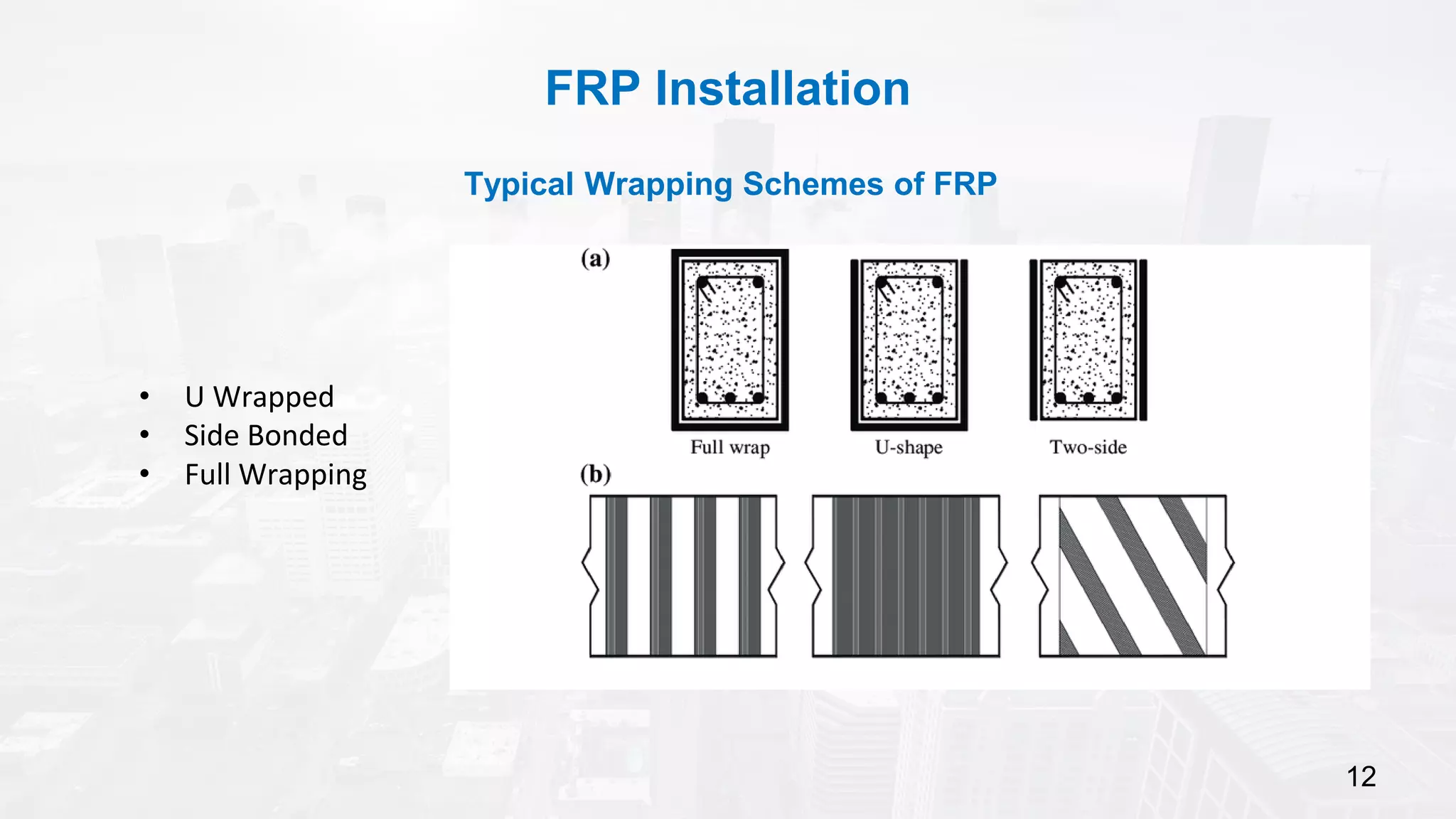 Repair & Rehabilitation of Concrete Structures Using FRP Composites | PDF