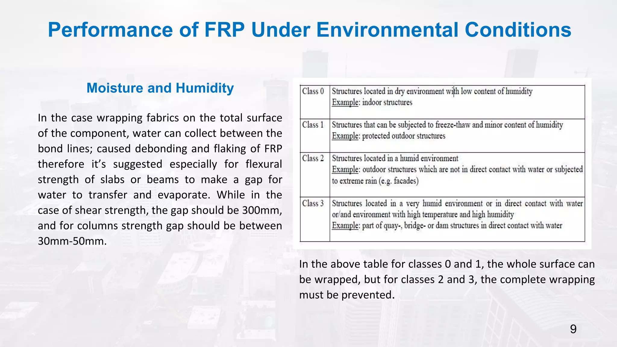 Repair & Rehabilitation of Concrete Structures Using FRP Composites | PDF