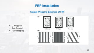 Repair & Rehabilitation of Concrete Structures Using FRP Composites | PDF