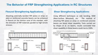Repair & Rehabilitation of Concrete Structures Using FRP Composites | PDF
