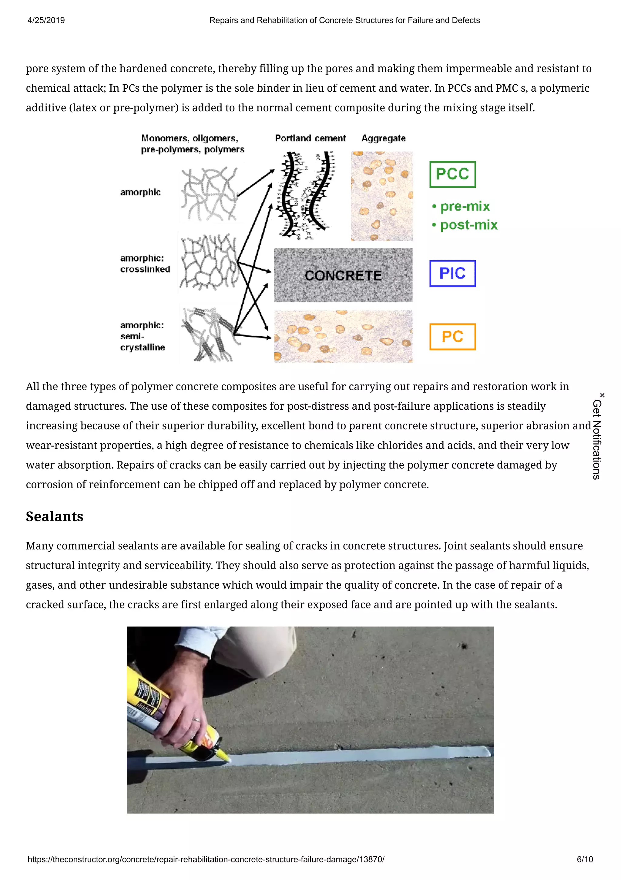Repairs and rehabilitation of concrete structures for failure and ...