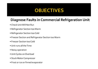 Repair And Service Commercial Refrigeration Unit Pdf
