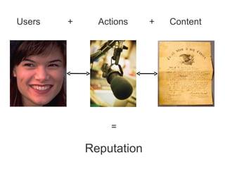 Reputation API presentation slides | PPT