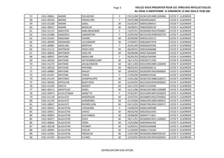 Repartition globale | PDF
