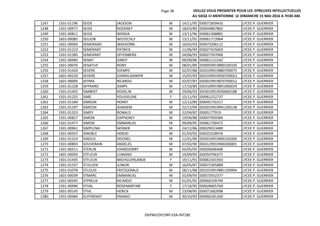 Repartition globale | PDF